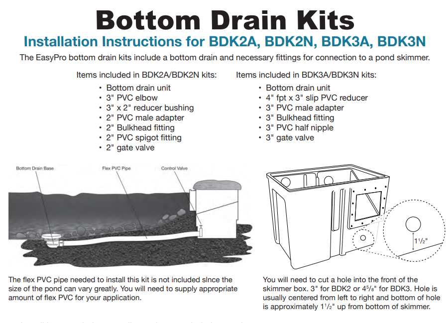 EasyPro Bottom Drain Kits with Bulkhead Fitting | Best Planet